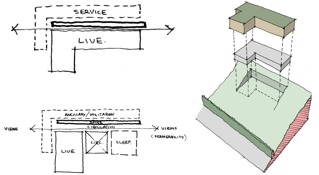 Process - Peregrine Mears Architects